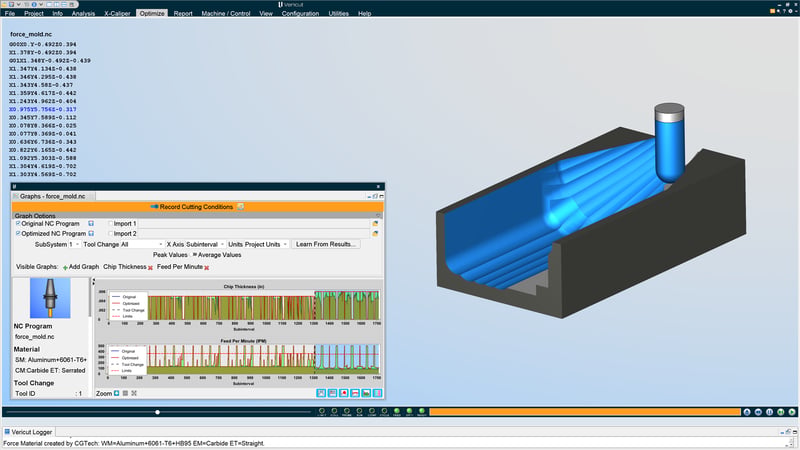 Mold and Die Simulation | Vericut USA